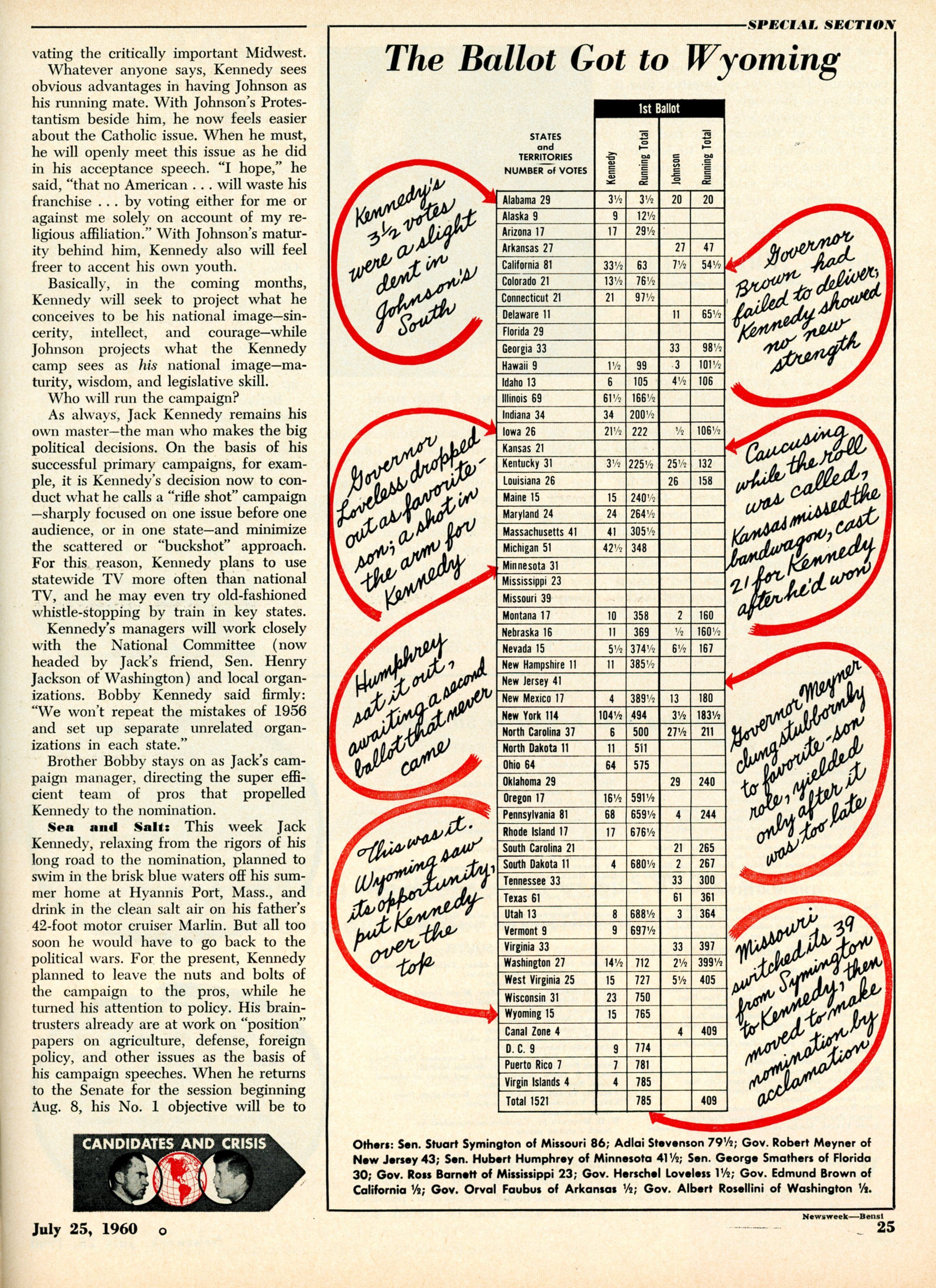 July 25, 1960 - Newsweek
