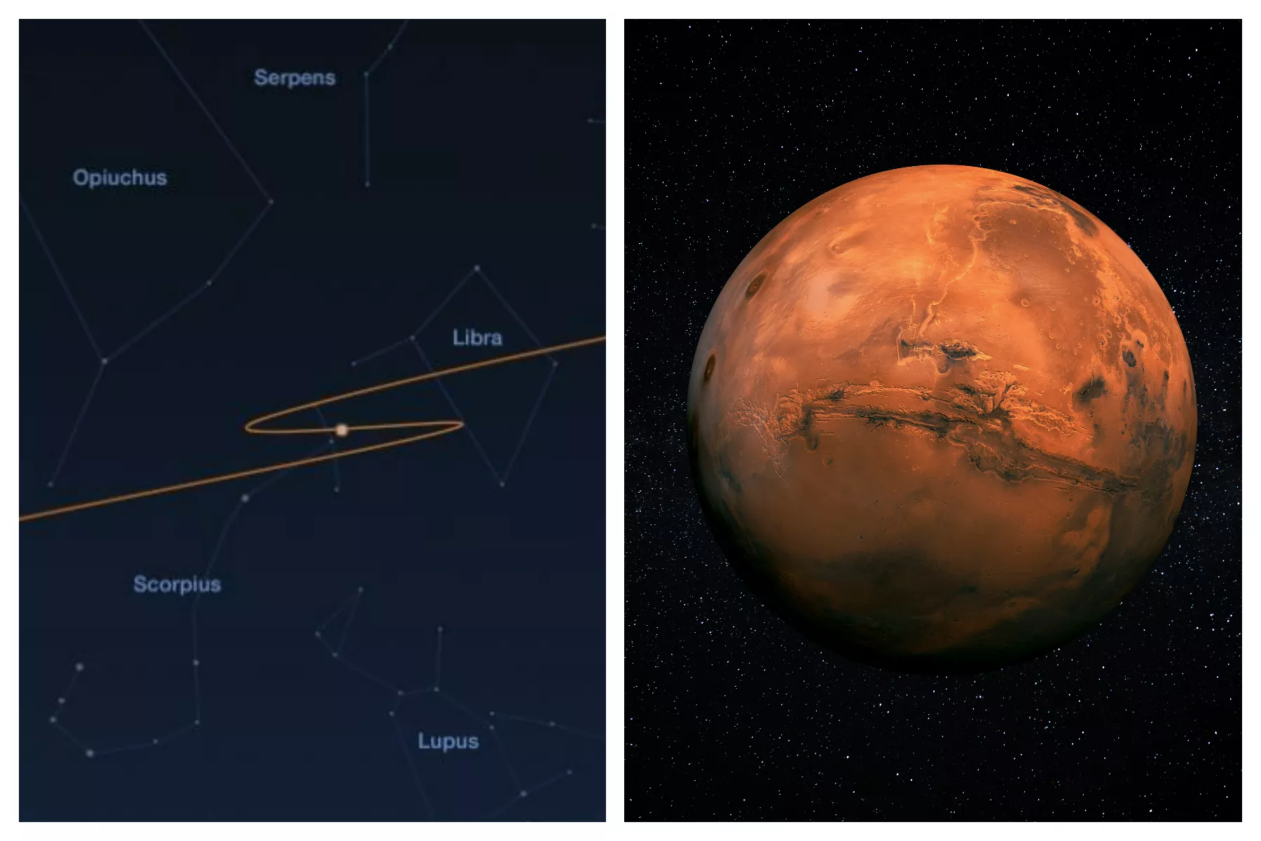 Mars And Earth Orbit
