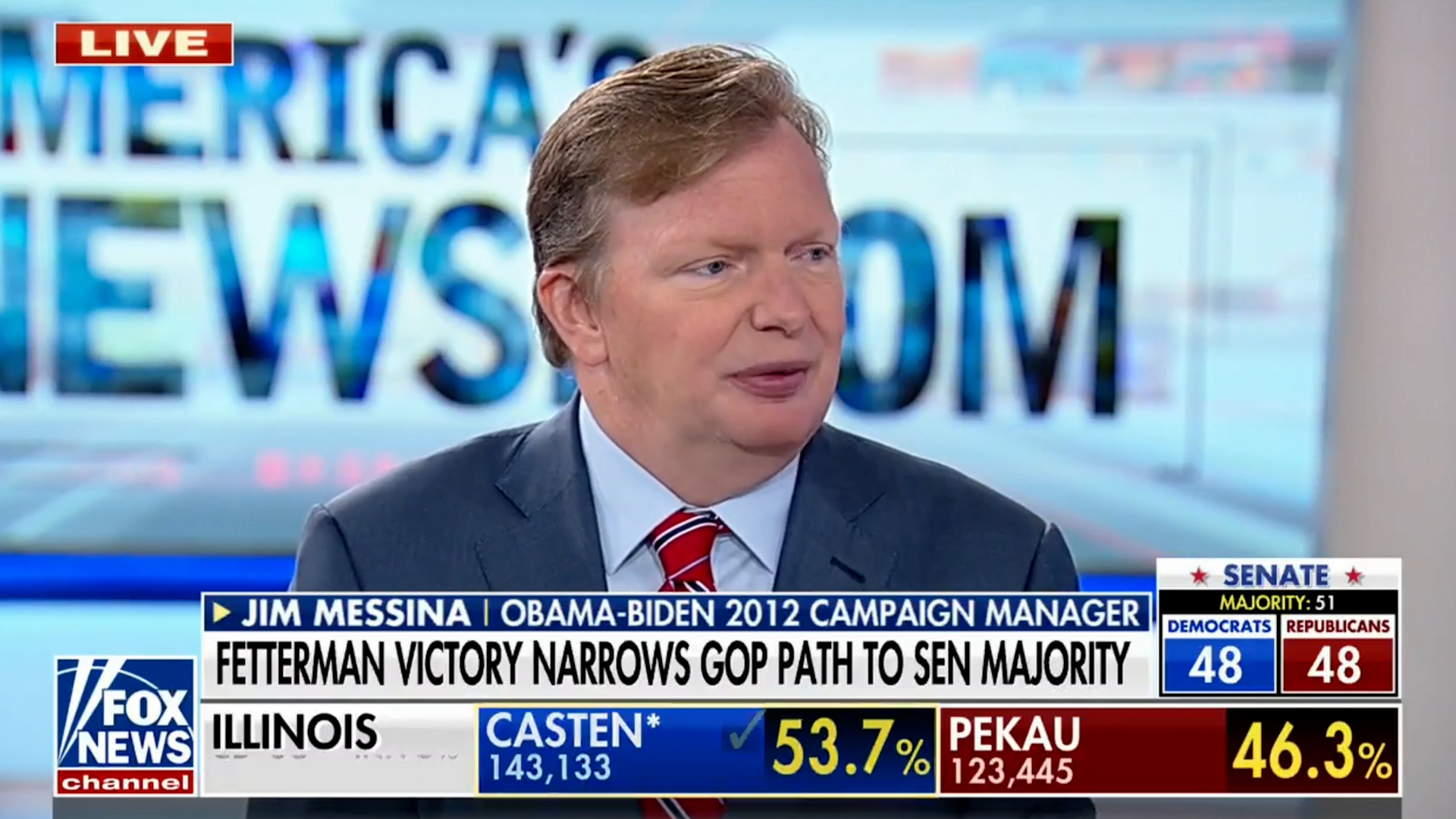 Jim Messina Fox News