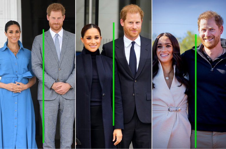 Harry and Meghan's Body Language Secrets Using Green Line Relationship Test Harry and Meghan's Body Language Secrets Using Green Line Relationship Test