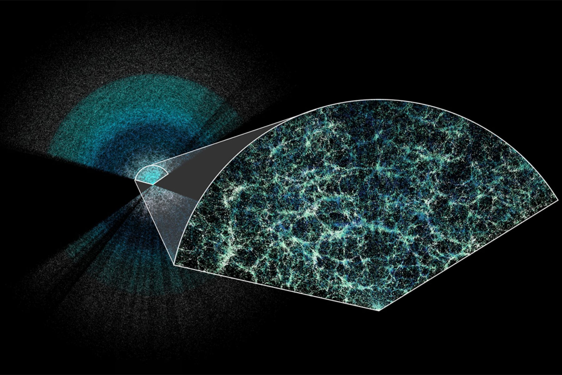 Largest Cosmic Map Could Shake Up Physics - Newsweek