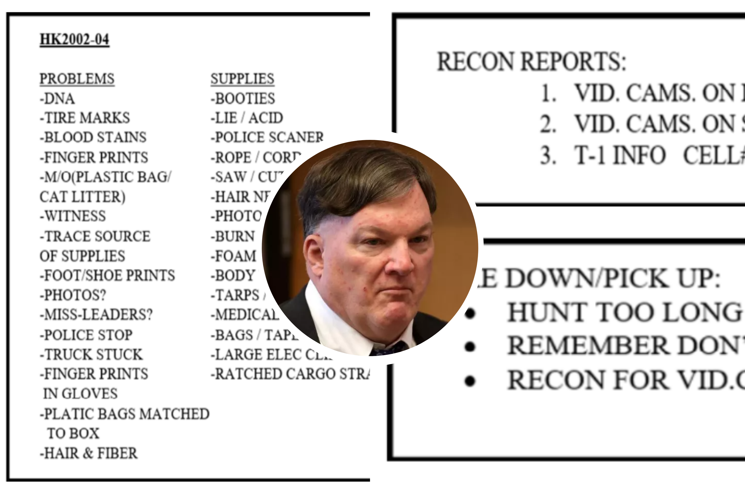 87 Chilling Details: Alleged Gilgo Beach Serial Killer's Checklist ...