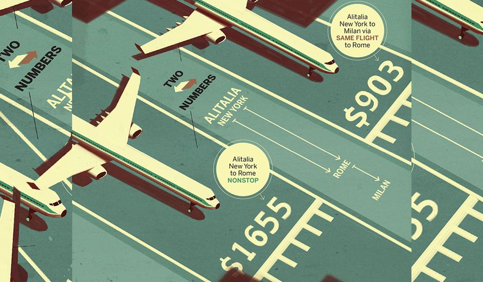 Flights of Fancy: Why Airline Ticket Prices Make No Sense - Newsweek