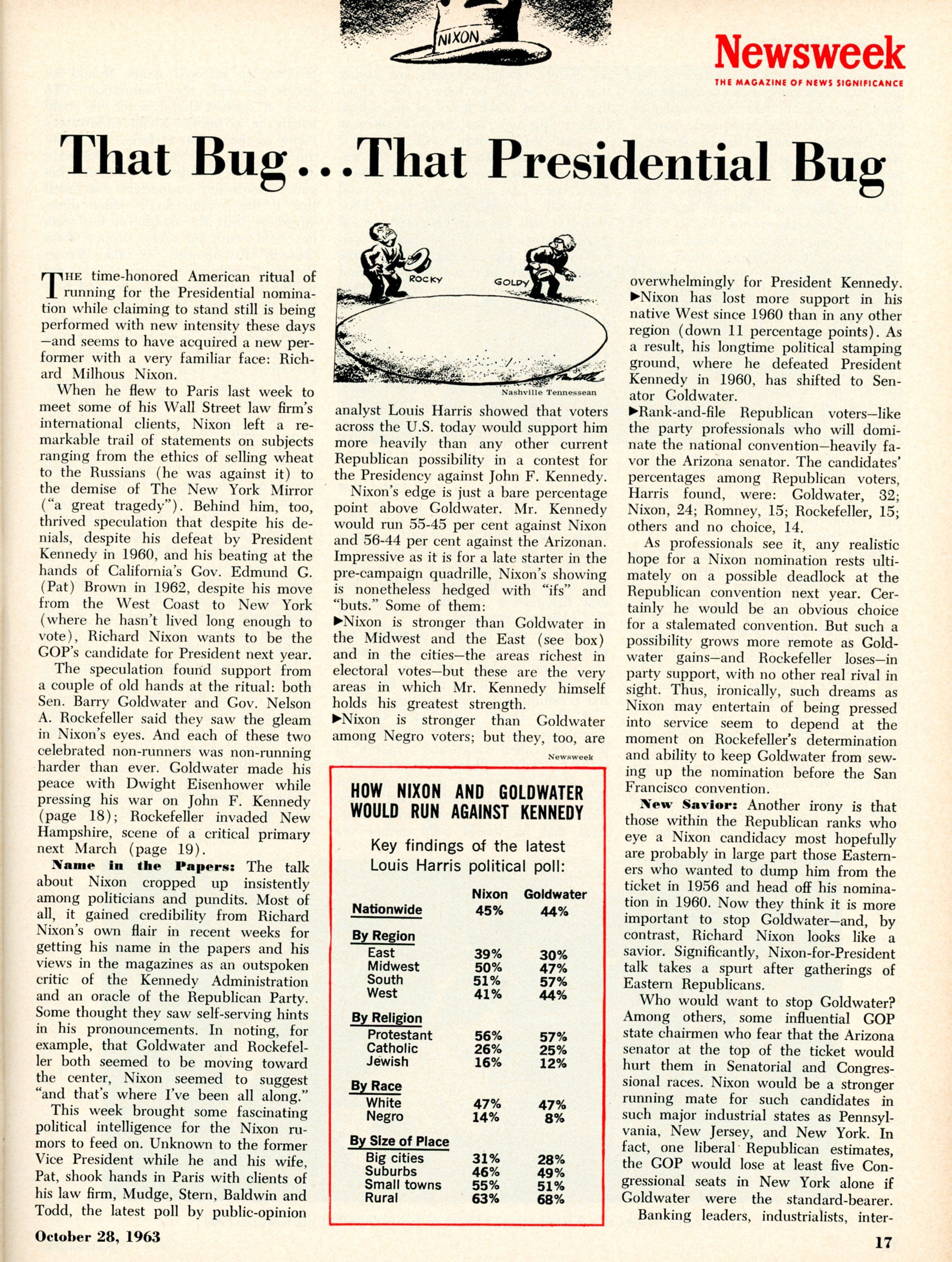 October 28, 1963 - Newsweek