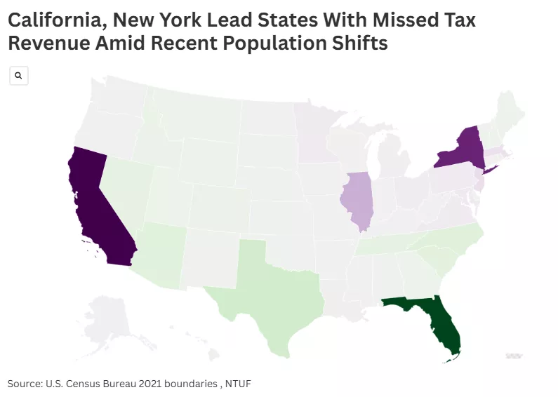 Map shows which states lost most tax money after recent population ...