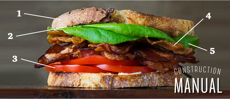 The Great American Sandwich - Newsweek