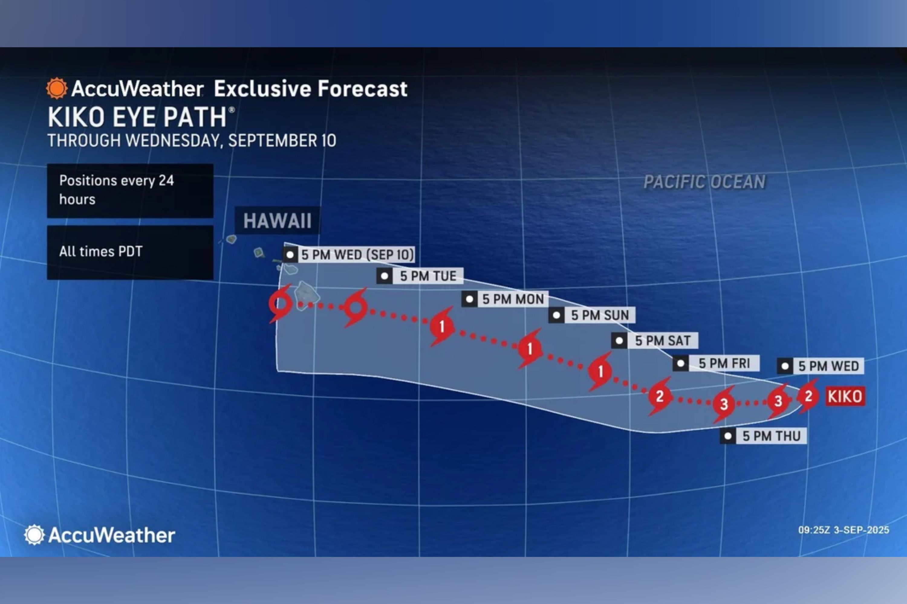 Hurricane Kiko Hawaii: Path & Impact Maps - News Usa Today