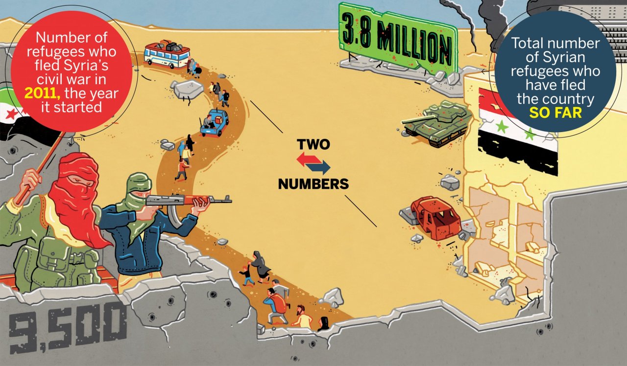 Two Numbers Homesick For Syria two-numbers-homesick-for-syria