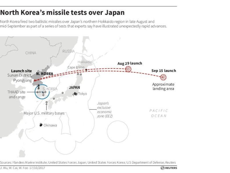 North Korea Starting a War? U.S. Ally South Korea Blasts Targets After ... North Korea Starting a War? U.S. Ally South Korea Blasts Targets After ...